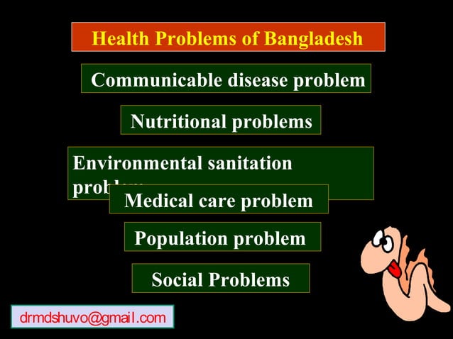 Health problems of Bangladesh 1234 | PPT