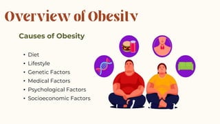 Unveiling the Myriad Health Problems Linked to Obesity | PPTX