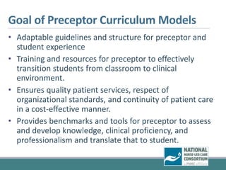 Enhancing the Student Experience Through Effective Precepting | PPTX