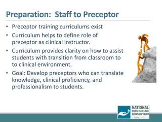 Enhancing the Student Experience Through Effective Precepting | PPTX