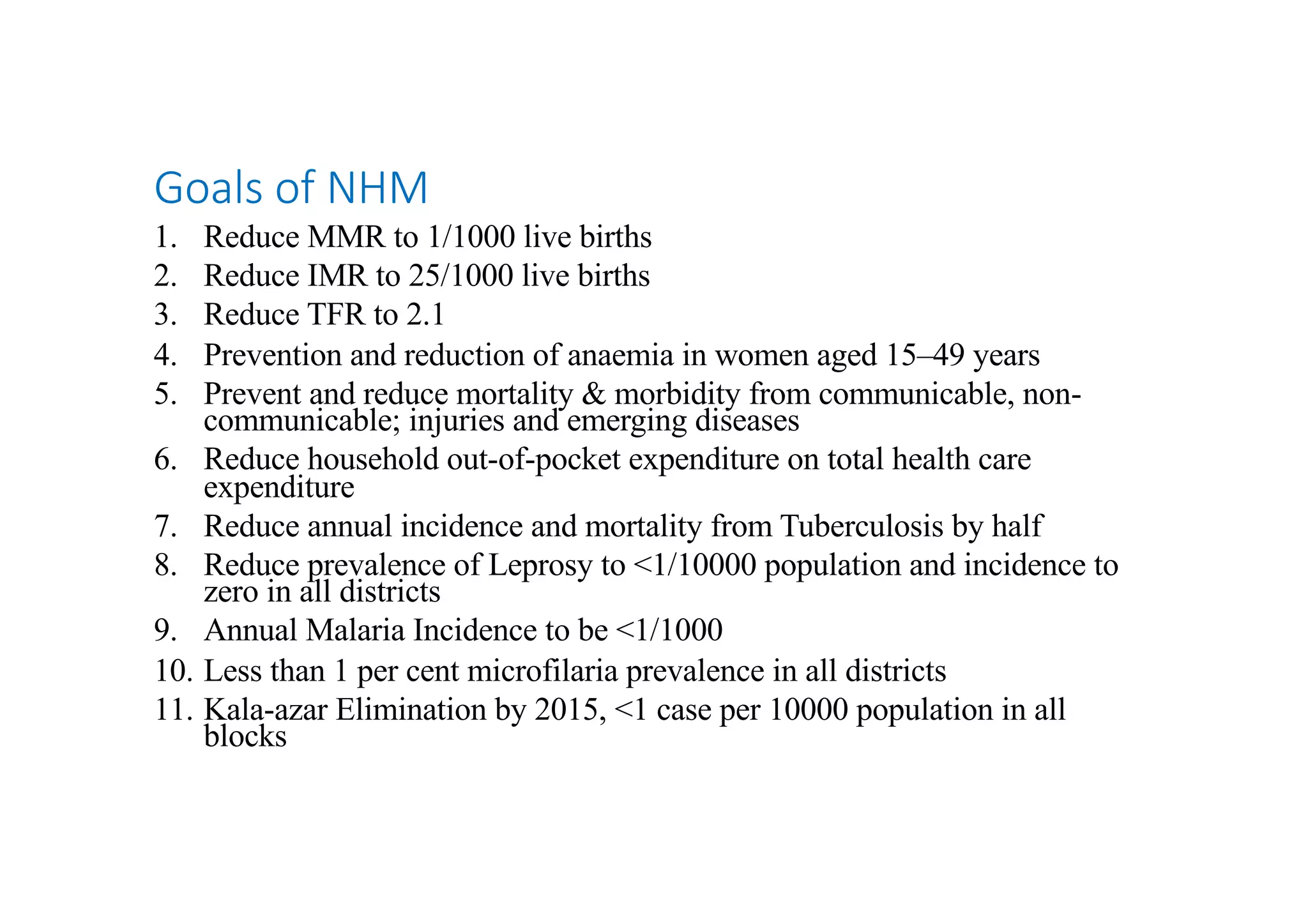 Health Programmes in India.pdf