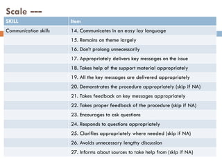 Health promoters competence assessment tool (hcat) | PDF
