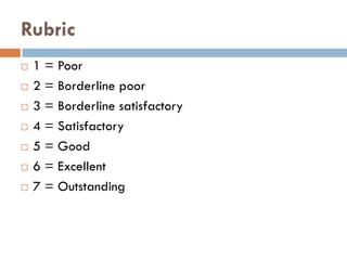 Health promoters competence assessment tool (hcat) | PDF