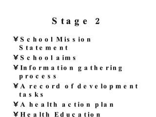 Health Promoting Schools | PPT