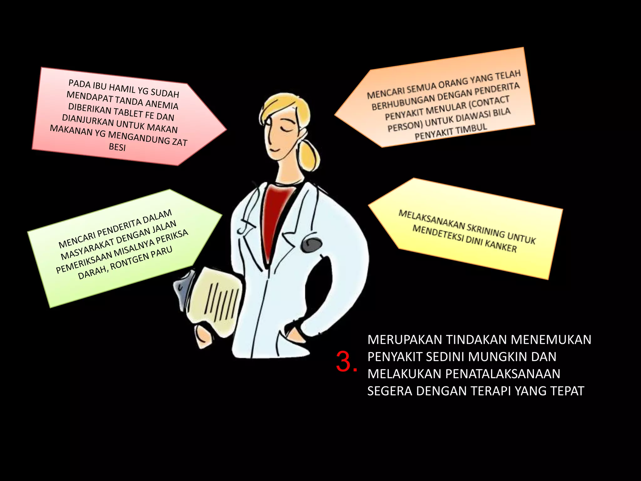 Health promotion_5 level prevention | PPTX