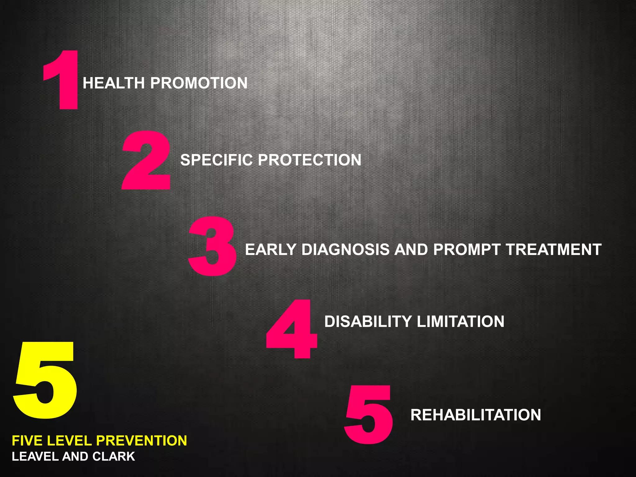 Health promotion_5 level prevention | PPTX