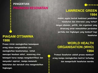 Health promotion_5 level prevention | PPTX