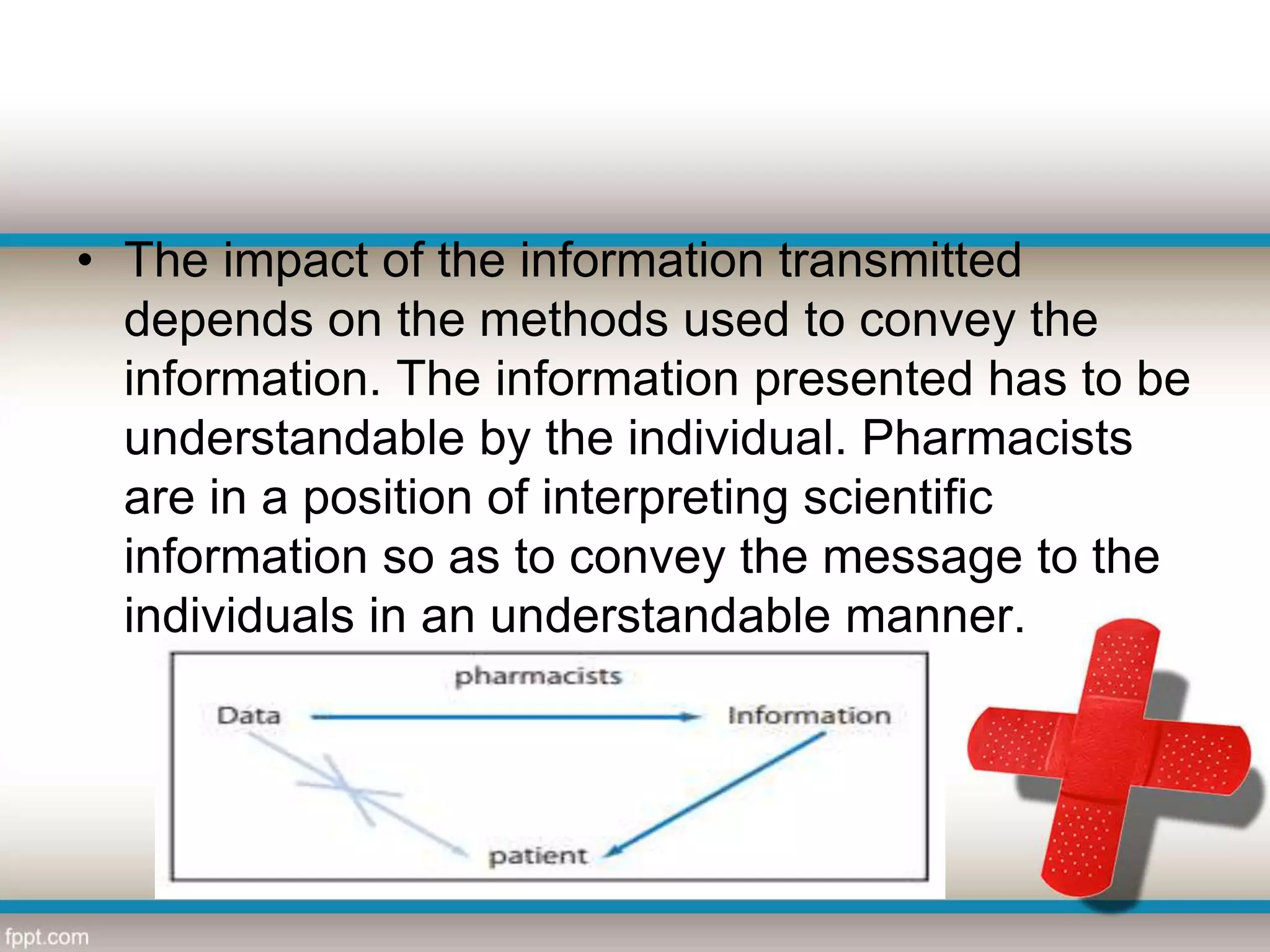 Health promotion: As a pharmacist | PPTX