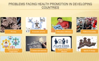 Health promotion | PPTX