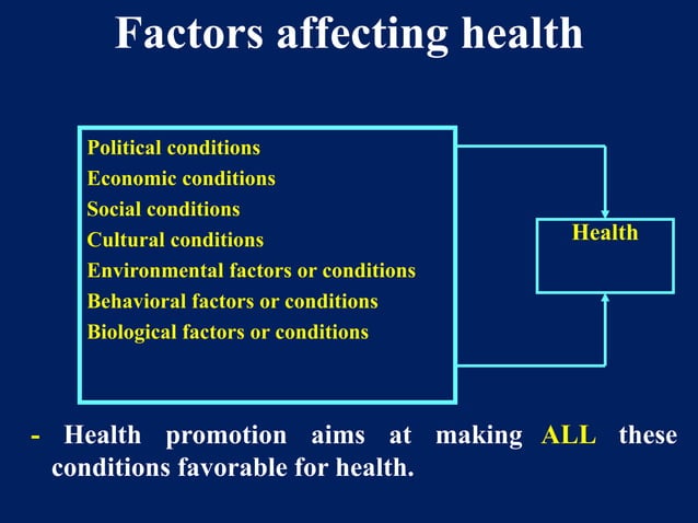 Health promotion | PPTX | Smoking Cessation | Wellness