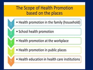 Health promotion | PPTX