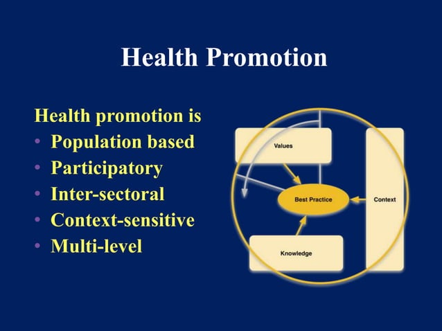 Health promotion | PPTX | Smoking Cessation | Wellness