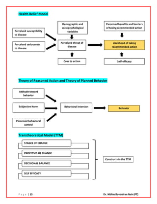 Health promotion | PDF
