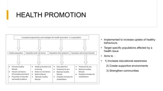 health promotion.pptx