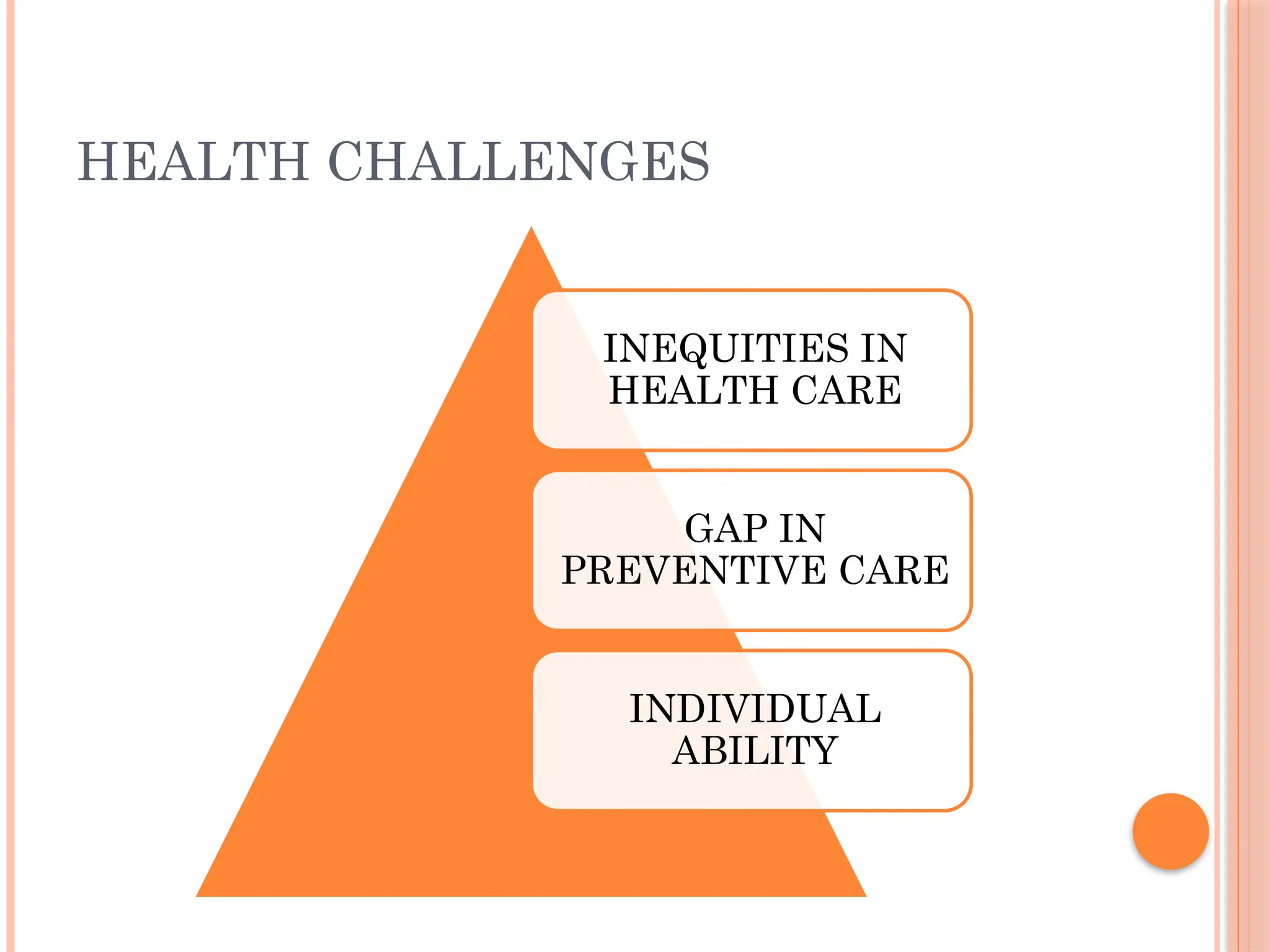 POwerpoint presentation on HEALTH PROMOTION.pptx