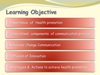 Health promotion -National Vector Borne Disease Control Programme | PPTX