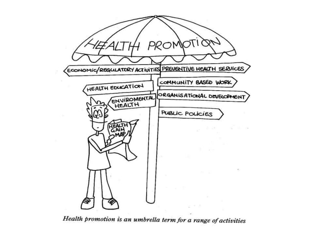 Health Promotion: Introduction | PPTX | Smoking Cessation | Wellness