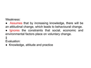 Health Promotion: Introduction | PPTX