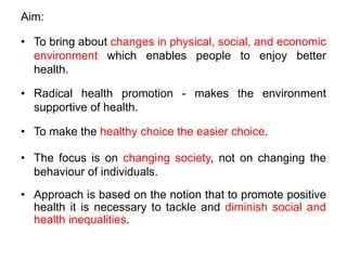 Health Promotion: Introduction | PPTX