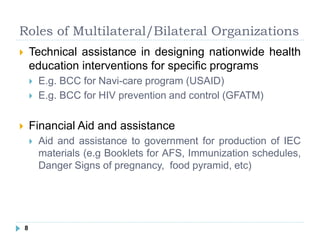 Role of I/NGOs in Health Promotion and Education | PPTX