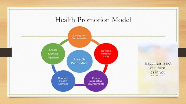 Health Promotion 23.11.22.pptx