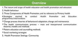Health Promotion and education for medical students.pptx