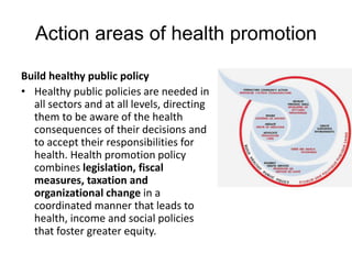 Health Promotion and health policy merged.pdf