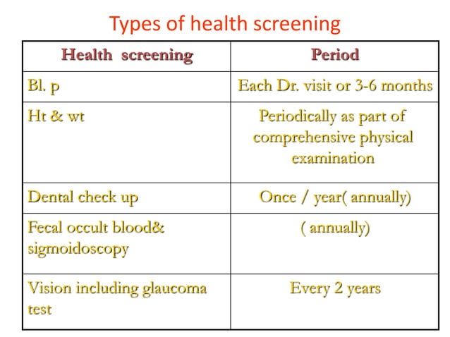 Health promotion for elderly | PPT | Eldercare | Family and Relationships