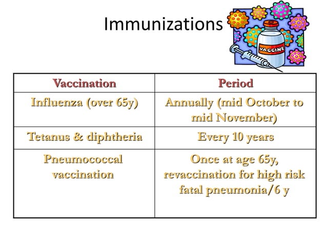 Health promotion for elderly | PPT | Eldercare | Family and Relationships