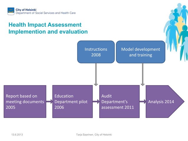 Health Impact Assessment | PPTX | Medical Health