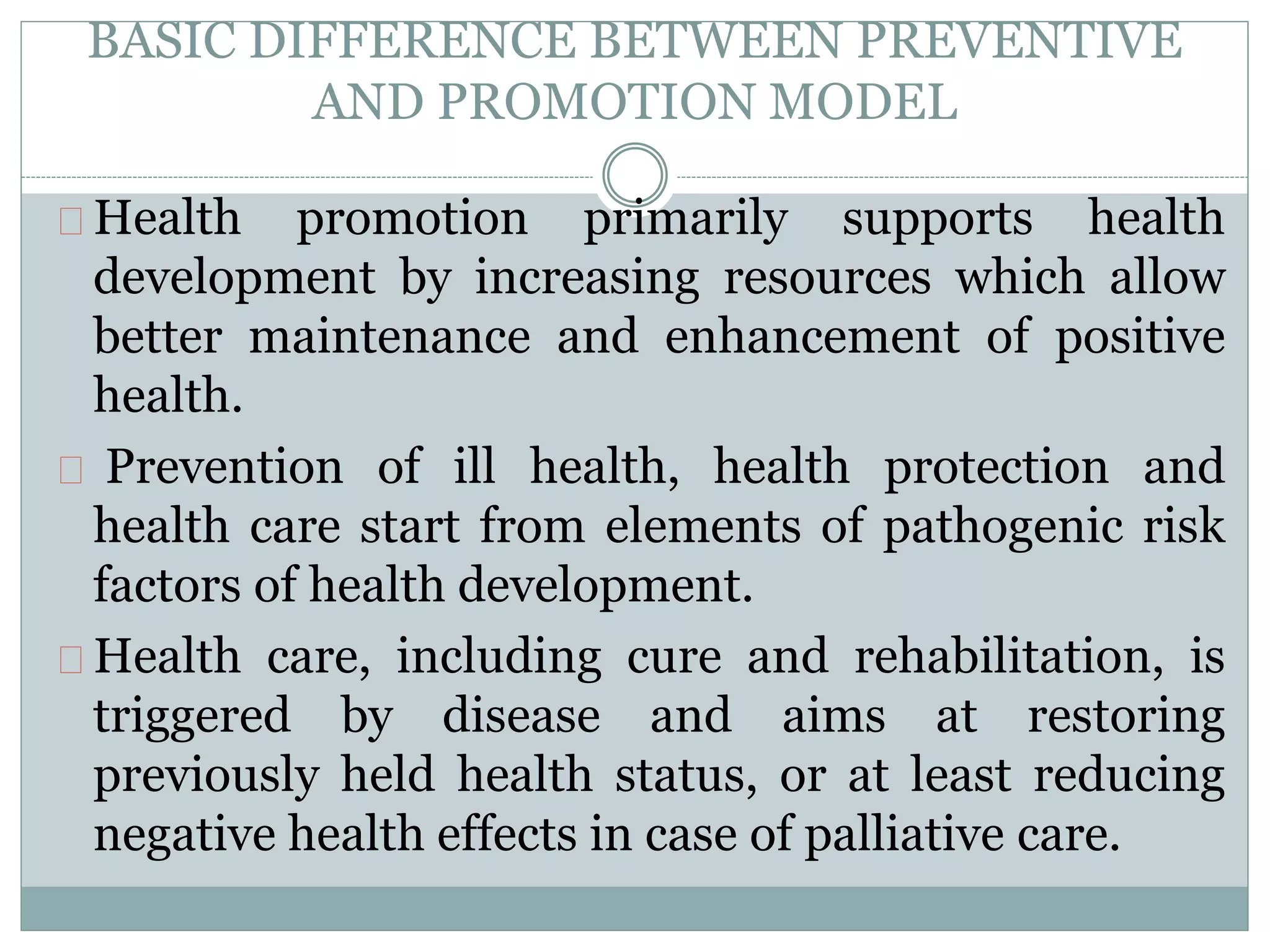 Health promotion model | PPTX