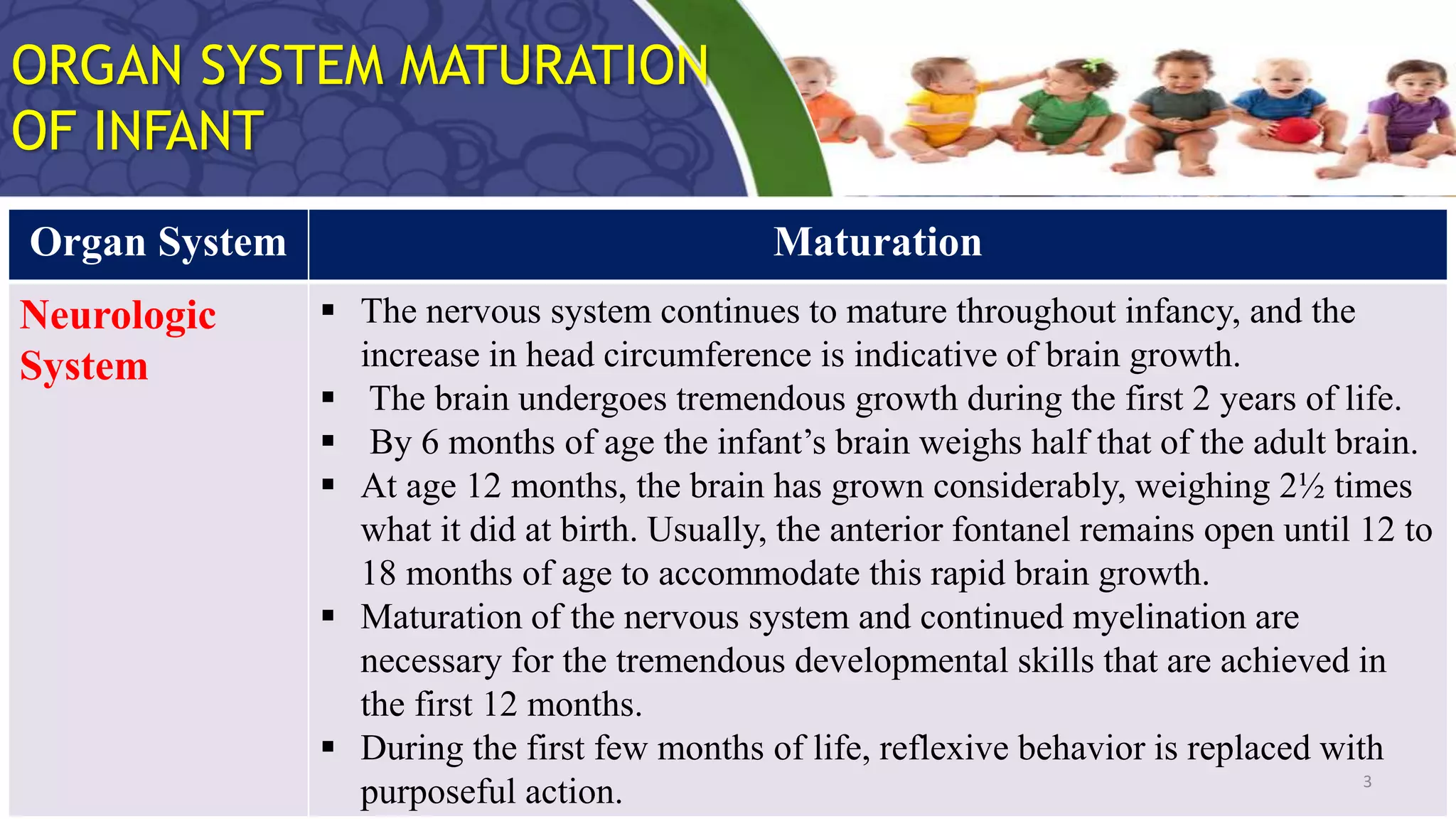 Health promotion of Infant .pptx