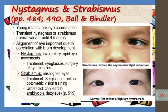 Health promotion of the infant & toddler