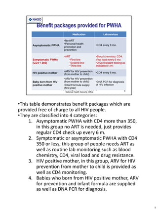 National AIDS Program under UHC | PDF