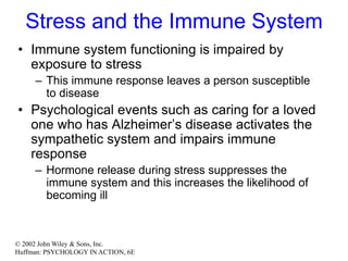 health psychology.ppt