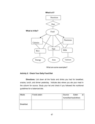 K TO 12 GRADE 7 LEARNING MODULE IN HEALTH (Q1-Q2) | PDF