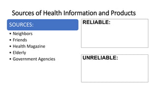 health_quarter one, week oneeeeeeeeeee.pptx