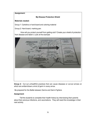 K TO 12 GRADE 7 LEARNING MODULE IN HEALTH (Q3-Q4) | PDF