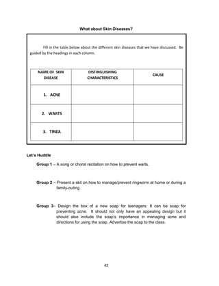 K TO 12 GRADE 7 LEARNING MODULE IN HEALTH (Q3-Q4) | PDF