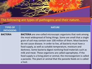 HEALTH Q3 1st part.pptx