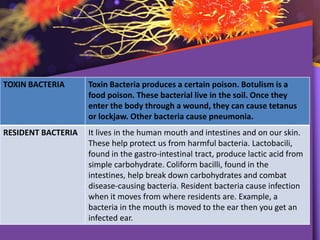 HEALTH Q3 1st part.pptx