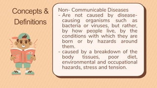 HEALTH Q4 LESSON 1.pptx