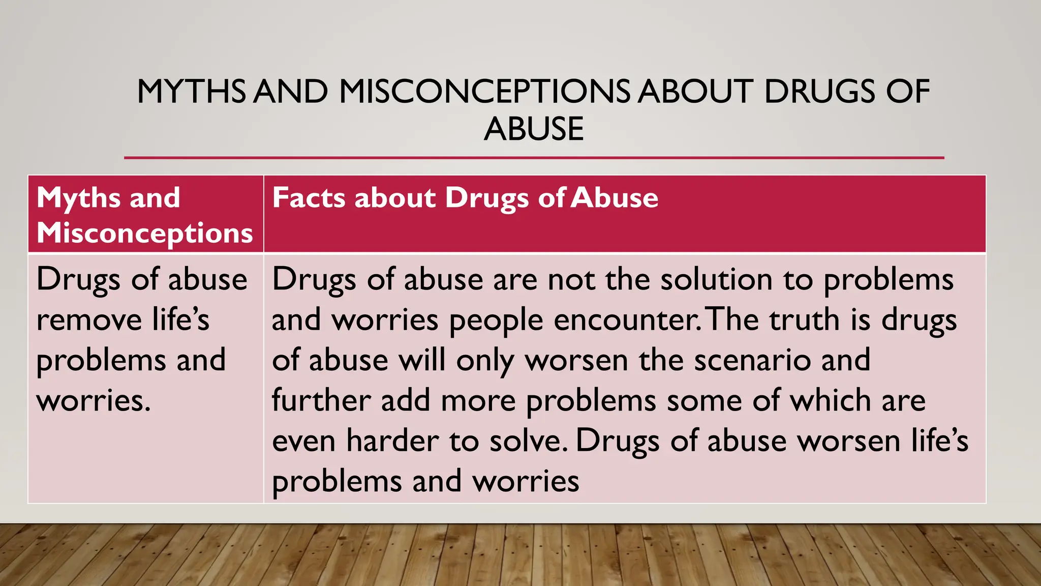 Health Quarter 2 DRUG SCENARIO IN THE PHILIPPINES -.pptx