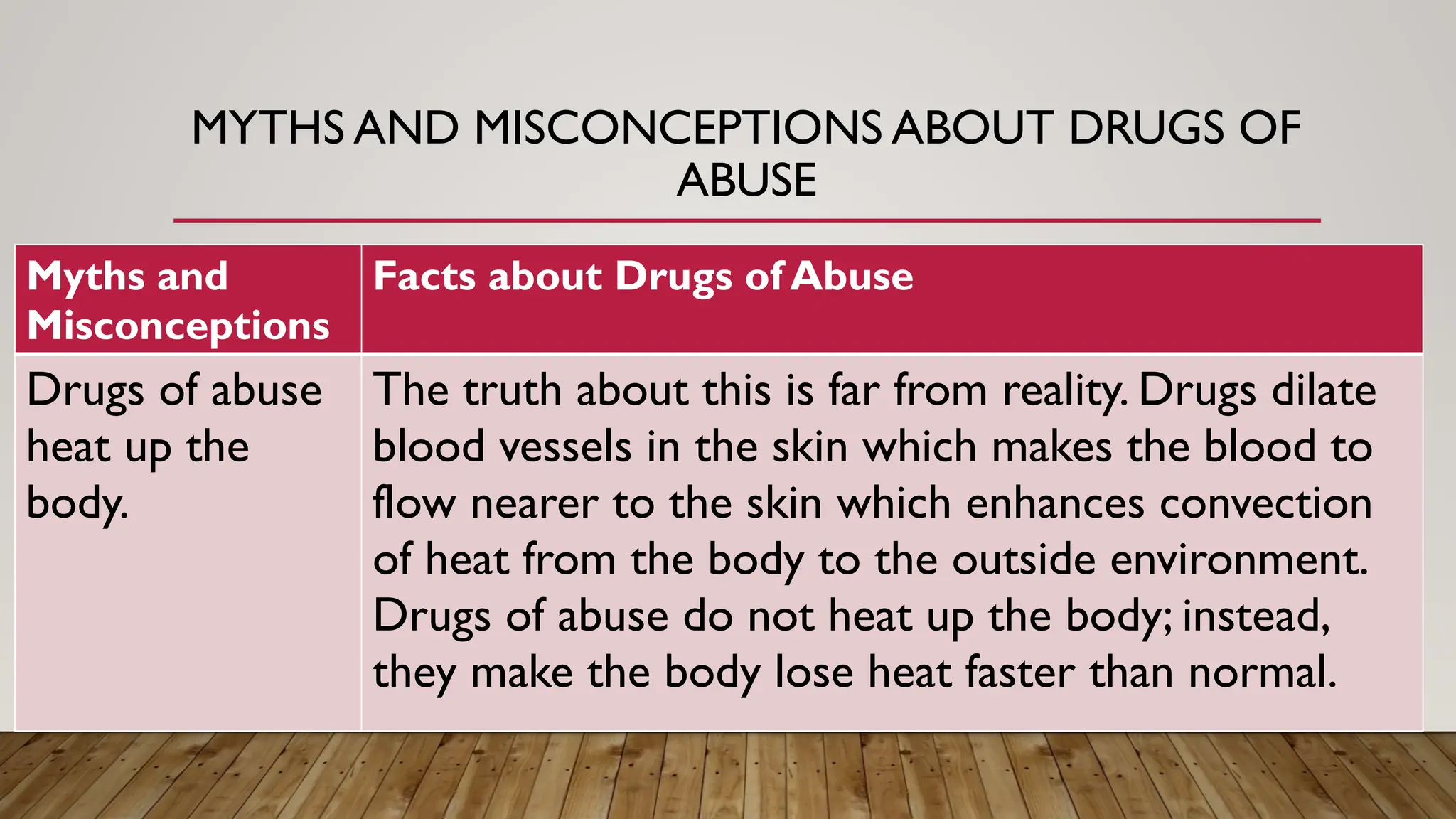 Health Quarter 2 DRUG SCENARIO IN THE PHILIPPINES -.pptx