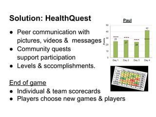 HealthQuest - Demo Deck | PPT