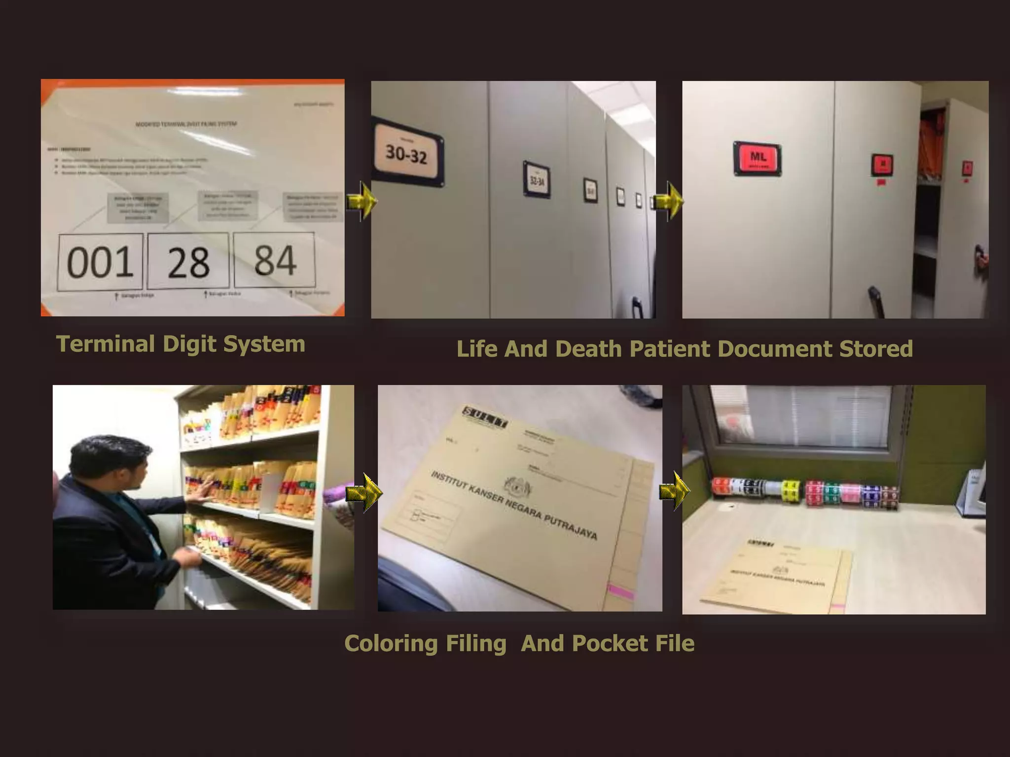 Health Record System in Malaysia | PPTX