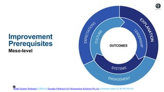 Healthcare Systems Redesign 2024 - from DiseaseCare to HealthCare | PPTX
