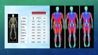 Health Related Components of Fitness | PPTX