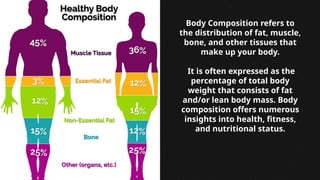 HEALTH RELATED FITNESS physical fitness.pptx