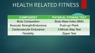 P E 2 - Health related fitness tests 1 | PPTX